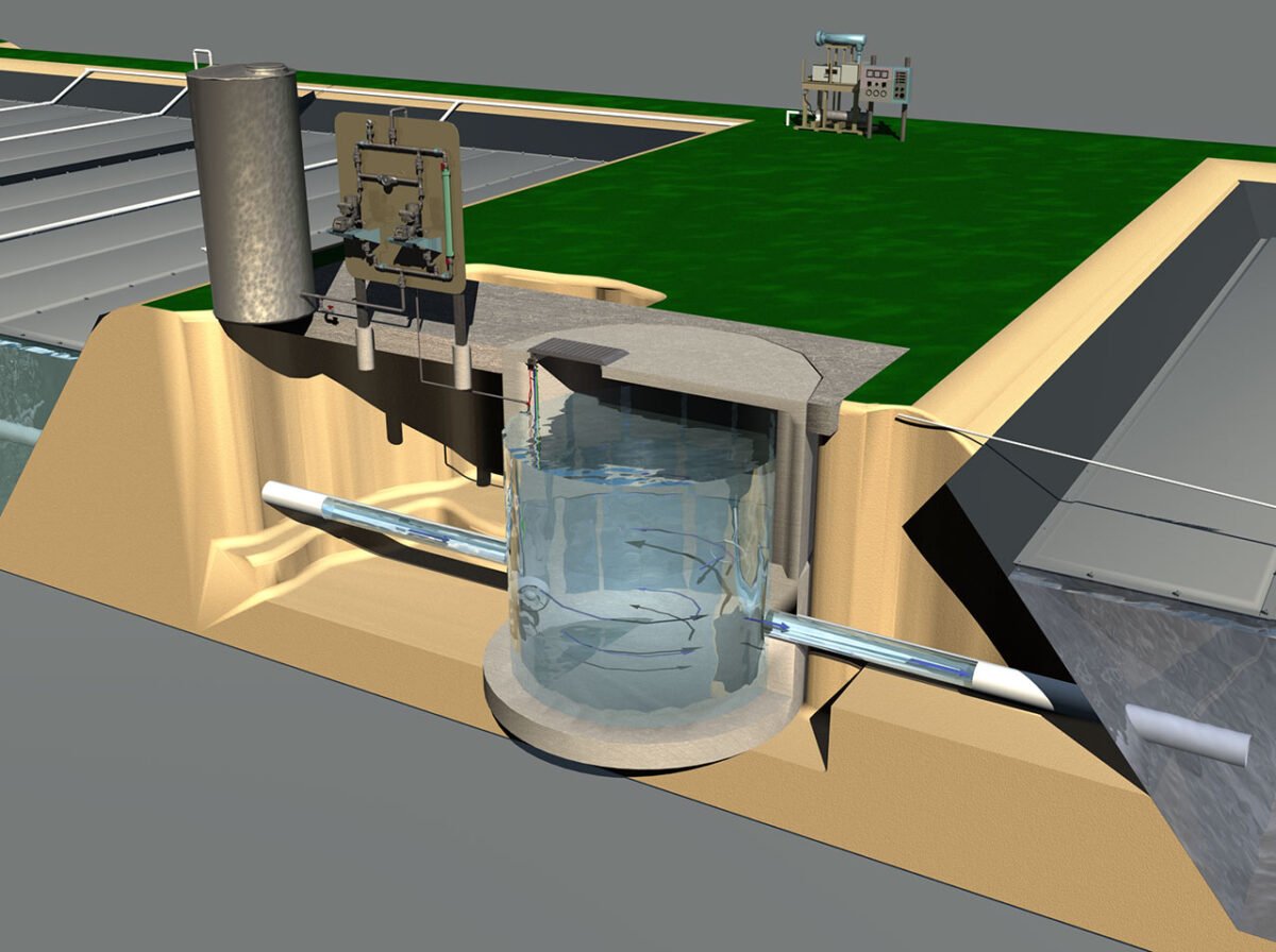 Biological Treatment Solutions | Waste’n WaterTech